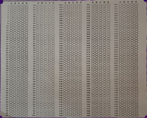 Python Error Finding Corner Points Of A Rectangle Contour With Cvboundingrect Stack Overflow
