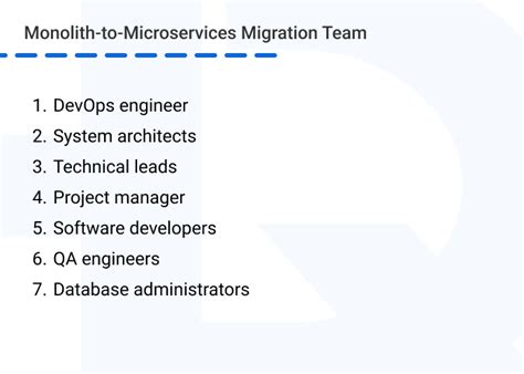 Steps For Migrating From Monolithic To Microservices
