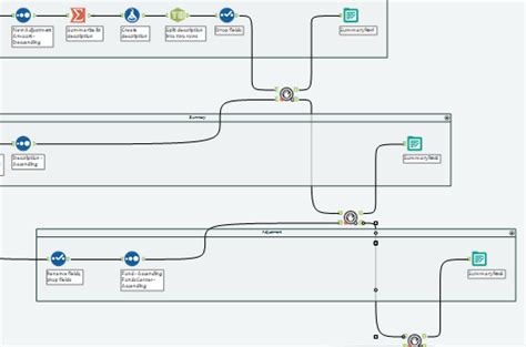 solved write to multiple tabs separately without errors alteryx community