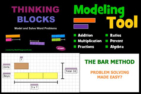 Bar Method Updated May 2017 Spire Maths