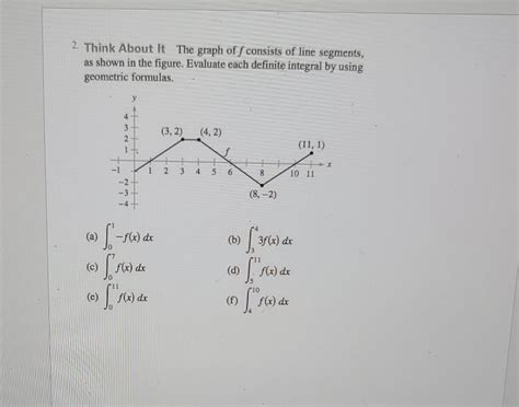 [solved] 2 think about it the graph of f c