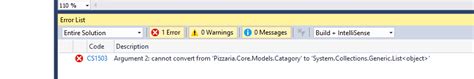 Visual Studio 2015 Project Builds Failed But No Errors Stack Overflow