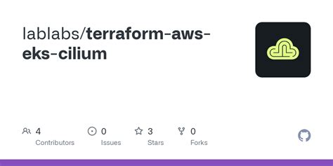 Github Lablabs Terraform Aws Eks Cilium
