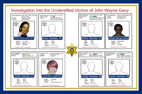 John Wayne Gacy Victims Names