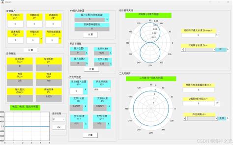 【无线传输】基于matlab gui微波传输和天线方向图传输线计算仿真【含matlab源码 10994期】 matlab信号处理 （进阶版