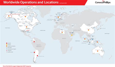 Conocophillips Strong Assets But Dividend Coverage Could Be Flakey
