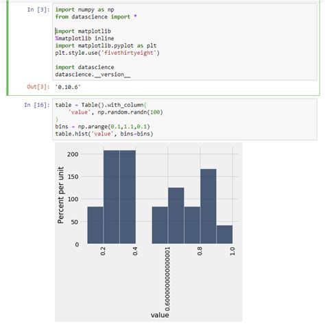 Table Hist With Bins As Np Arange Does Not Follow Pyplot S X Labels