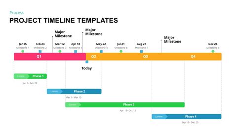 Project Timeline Template Creative Shapes Powerpoint Presentation