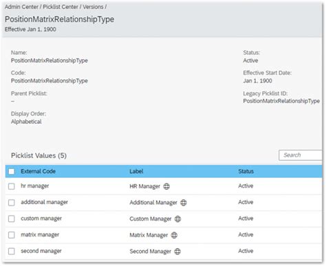 Workflow For A New Position In Successfactors Diokles