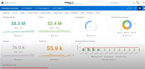 Workday Vs Sap Independent Comparison