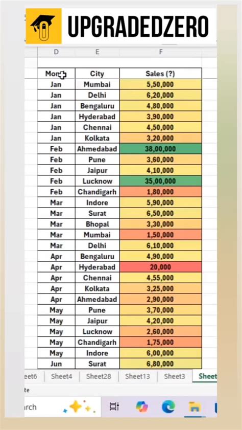 Upgradedzero Remove Extra Spaces With Trim Function Corporate