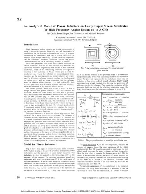 An Analytical Model Of Planar Inductors On Lowly Doped Silicon