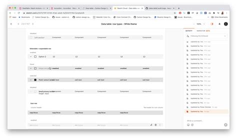 Data Table Audit Bugs · Issue 386 · Carbon Design Systemcarbon Design Kit · Github