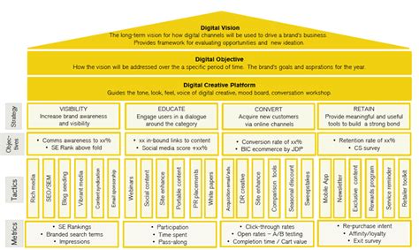 what is cobit understanding the cobit framework updated artofit
