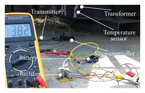 Photographs During Wireless Temperature Monitoring Of Electrical Download Scientific Diagram