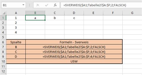 Excel Zwei Werte Aus Unterschiedlichen Tabelle Auf übereinstimmung