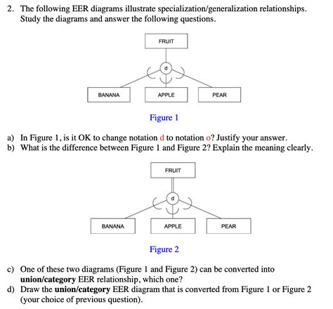 Solved The Following Eer Diagrams Illustrate