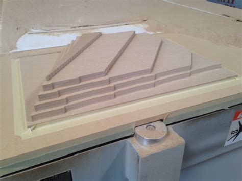 Gallery Cutting Edge Components
