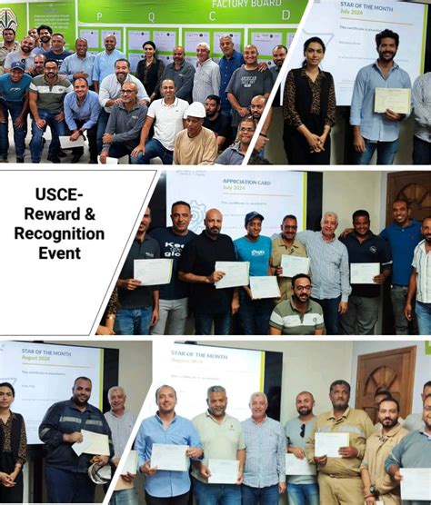 Kareem Medhat On Linkedin Forwardculture Recognition