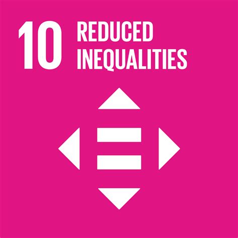 Sustainable Development Goal 10 Reduced Inequalities Sustainable Development Goal 10 Reduced Inequalities