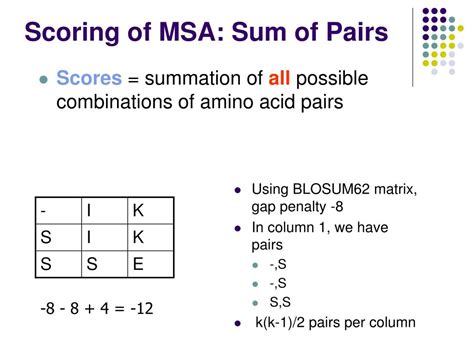 Ppt Cot 6930 Hpc And Bioinformatics Multiple Sequence Alignment