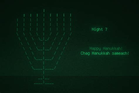 Animated Ascii Christmas Tree And Hanukkah Menorah In Your Shell