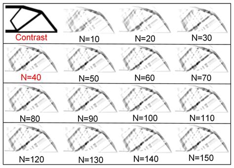 Real Time Structure Generation Based On Data Driven Using Machine Learning