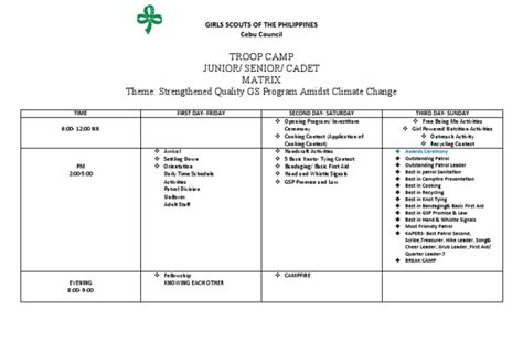 Matrix Gsp Pdf Outdoor Recreation Organizations Girl Guiding And Girl Scouting