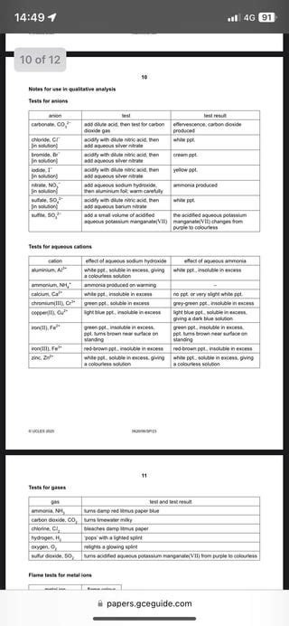 Igcse Sciences Paper 6 Notes R Igcse