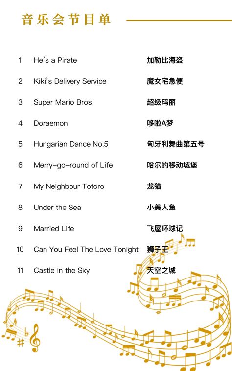 2022儿童剧 森林奇妙夜 深圳门票 时间票价 在线订票 看看票务