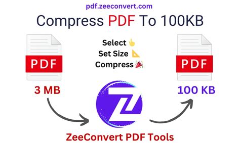Kompres PDF Ke 100KB ZeeConvert