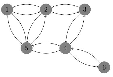 Generate Labels For Arrows In Tikz TeX LaTeX Stack Exchange