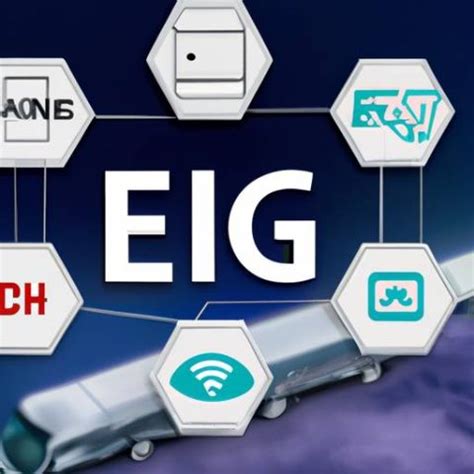 How Ai Edge Computing Iot And The Cloud Are Drastically Reshaping Vehicle Fleet Management For