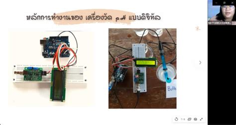 Pre Service Teacher Presenting The Project The Applications Of Download Scientific Diagram