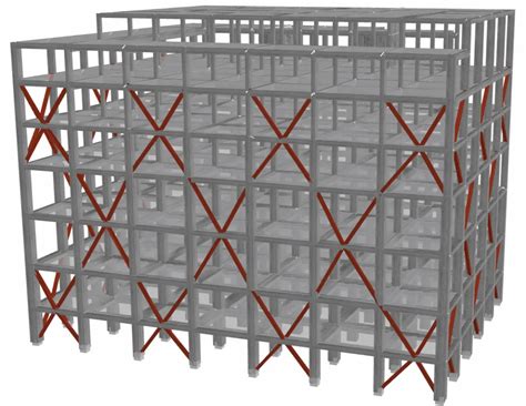 The Significance Of Bracing Systems Its Types And Applications