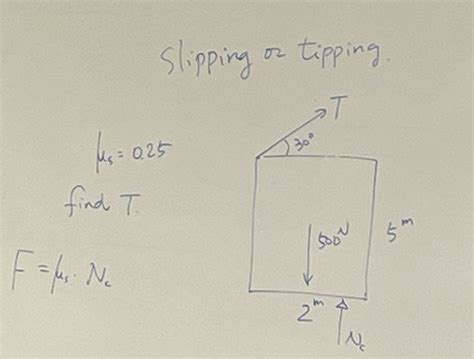 Solved Show The Calculation For Both Slipping And Tipping