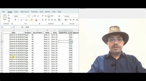 Gopal Malakar On Linkedin Artificial Intelligence Ai In Data