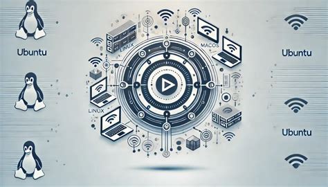 Complete Guide To File Sharing With Samba On Ubuntu Easy Steps For Cross Platform Connectivity