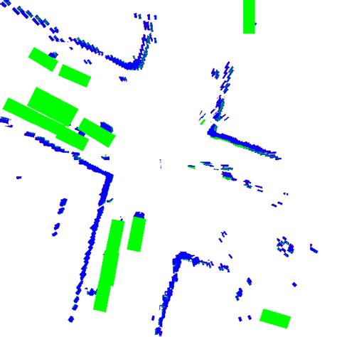 OccupancyGrid Predictions Predicting Future Occupancy Grids In Dynamic Environment With Spatio