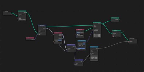 Strange Deformation When Apply Realize Instance Node Blender Stack Exchange