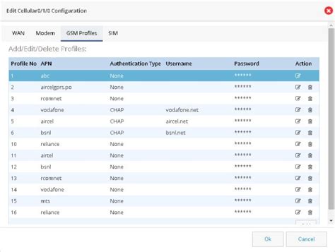 Cisco Configuration Professional Express 3 5 Feature Guide Cisco