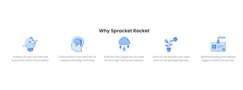 Modules 🚀 Sprocket Rocket Documentation