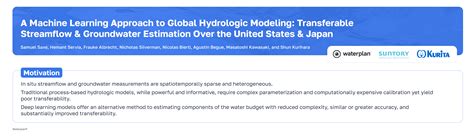Waterplan Advances Global Freshwater Availability Modeling Using Machine Learning