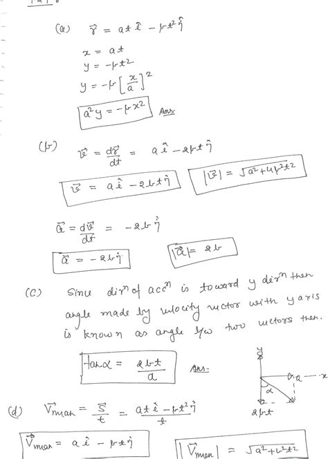 Modulus Of A Vector At Vectorified Collection Of Modulus Of A Vector Free For Personal Use