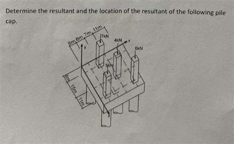Solved Hello Please Help This Questions With Clear Steps And
