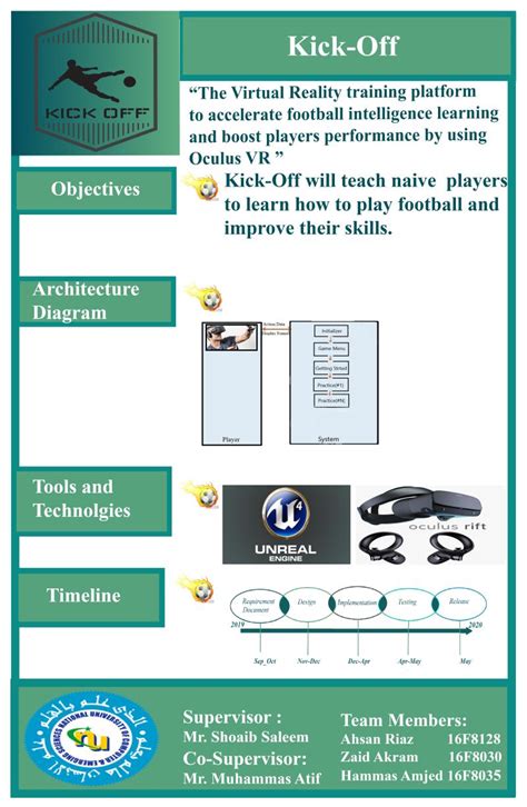 Gamedevelopment Unrealengine4 Zaid Akram