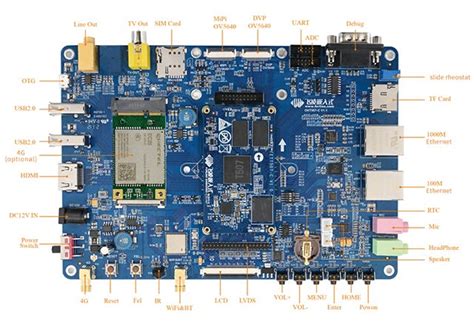 Nxp Imx8mp — Start Programming And Simulation Of M Core For Multi Core