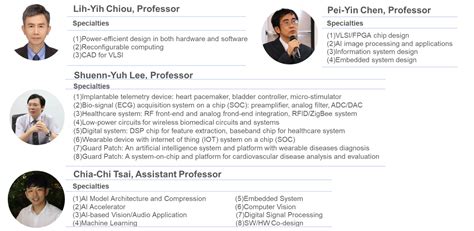 國立成功大學智慧半導體及永續製造學院