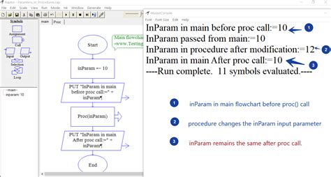 Parameter Scope In Raptor Procedure