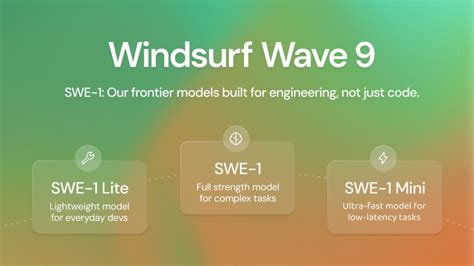 🚀 Ai Boost Vibe Coding Just Got Better Windsurf Launches In House Ai